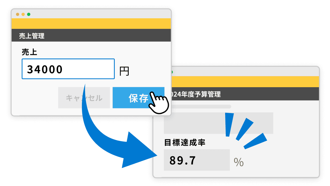 DataCollect（データコレクト） | トヨクモのkintone連携サービス