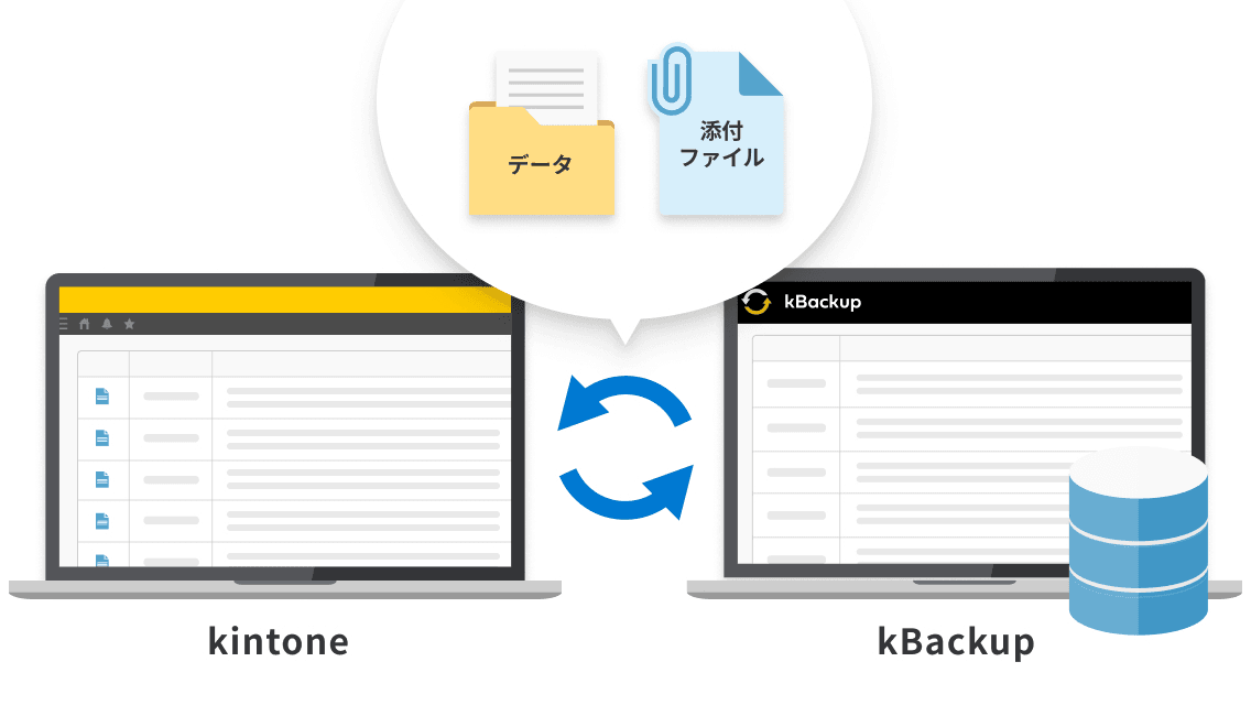 kBackup（ケイバックアップ） | トヨクモのkintone連携サービス